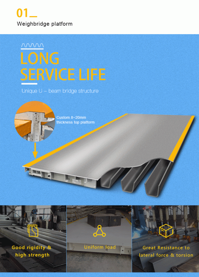 3x18m SCS-100T heavy duty electronic vehicle weighing bridge with system