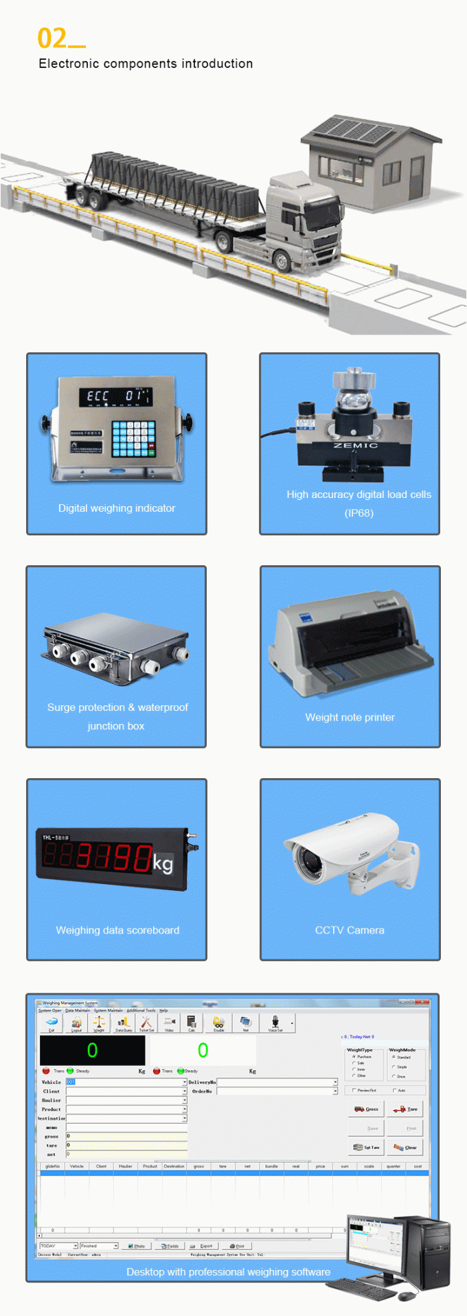 3x18m SCS-100T heavy duty electronic vehicle weighing bridge with system